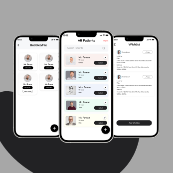 Top Leading IT Company in the USA | Kit Labs Inc